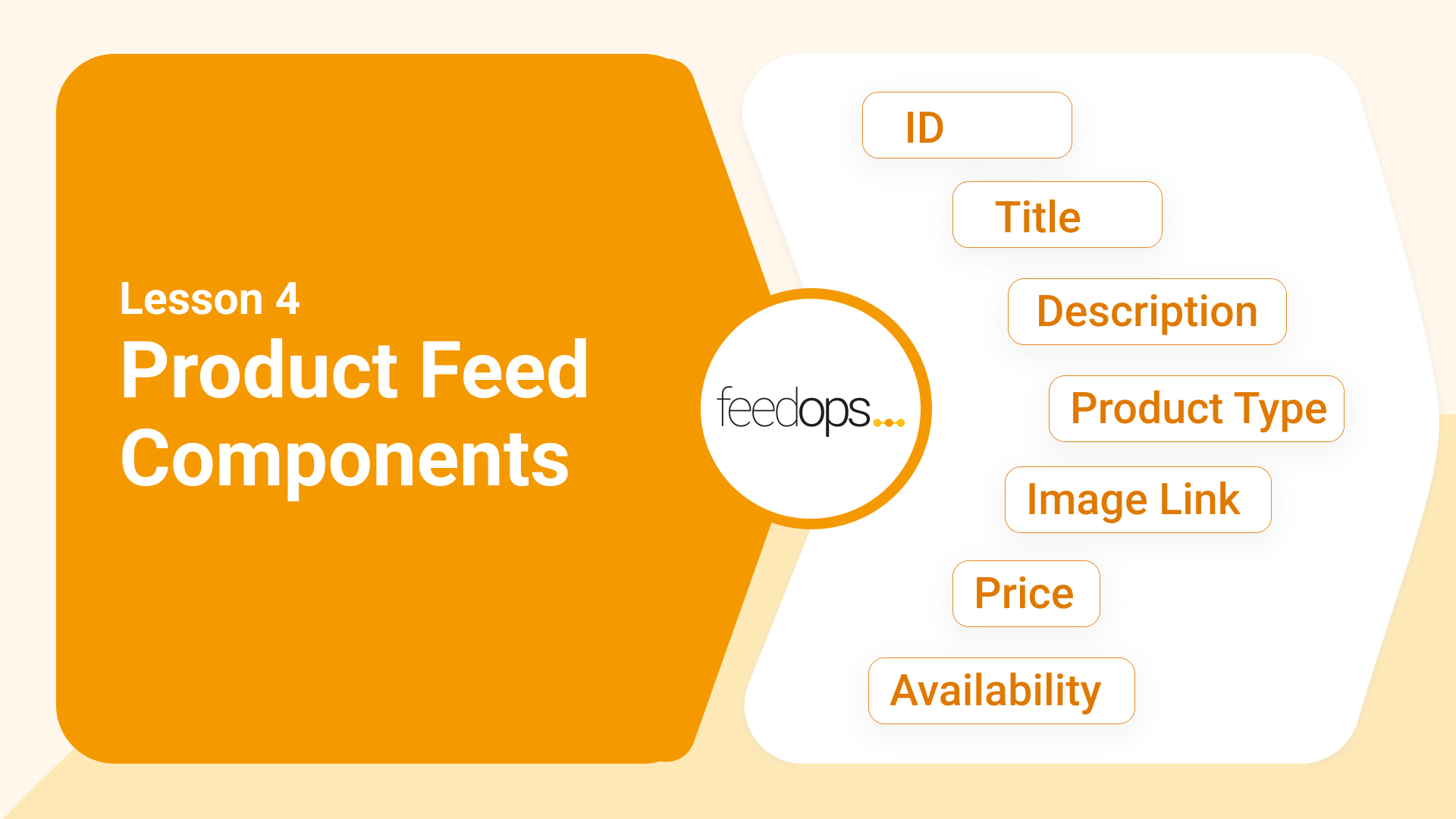 Product Feed Components